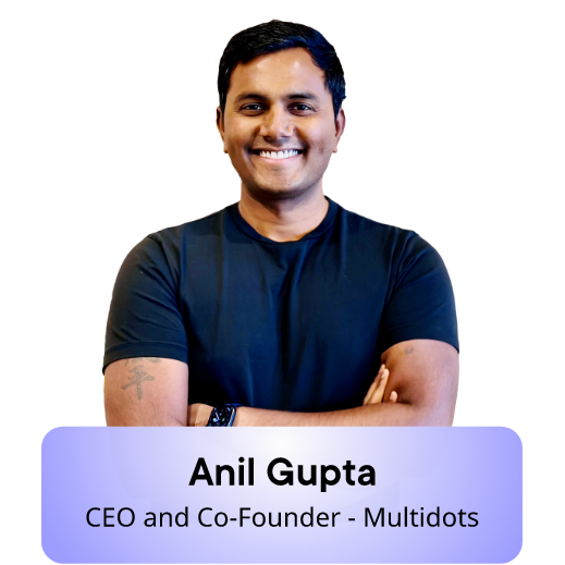 Openings - MULTIDOTS