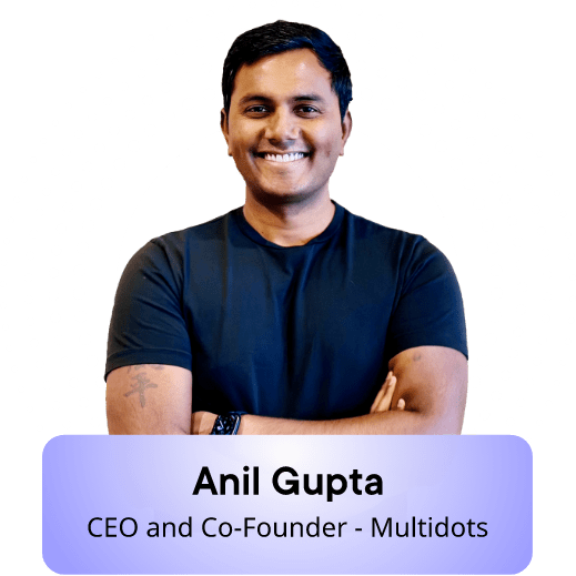 Openings - MULTIDOTS